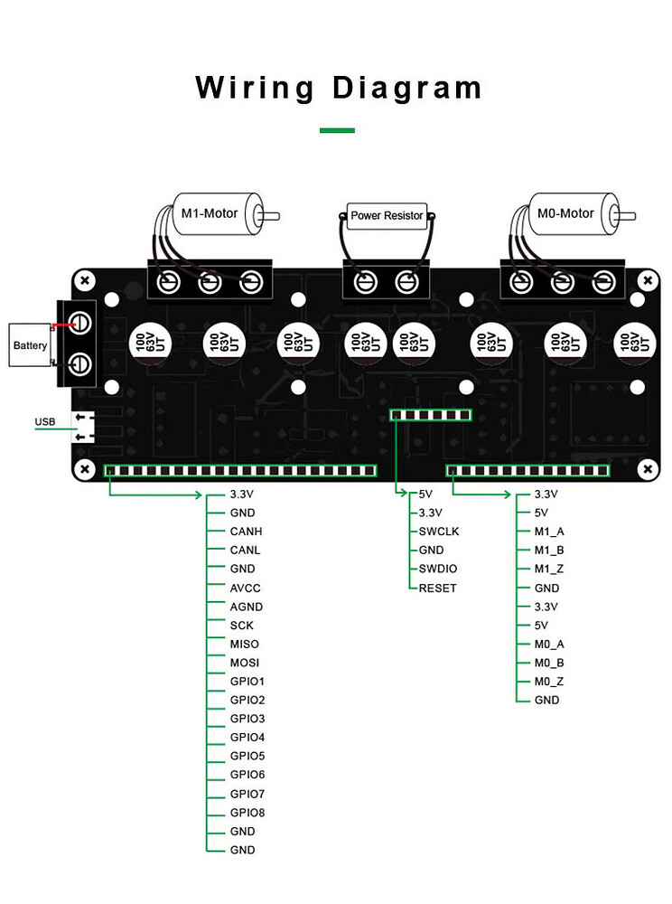 Maxon motor interfacing with ardunio - Motors, Mechanics, Power and CNC ...