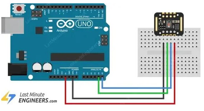 Advice Needed Troubleshooting Arduino Code With Max30102 And Neopixelsadvice Needed