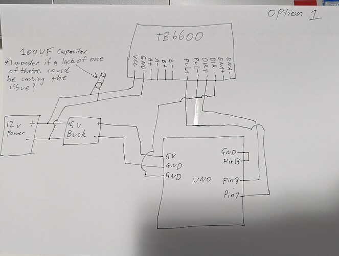 Stepper motor and driver problem - General Electronics - Arduino Forum