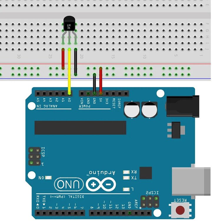 LM35 temperature giving weird output - Sensors - Arduino Forum