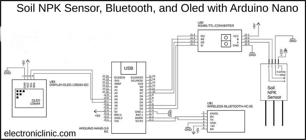 pH and NPK sensor - Programming - Arduino Forum