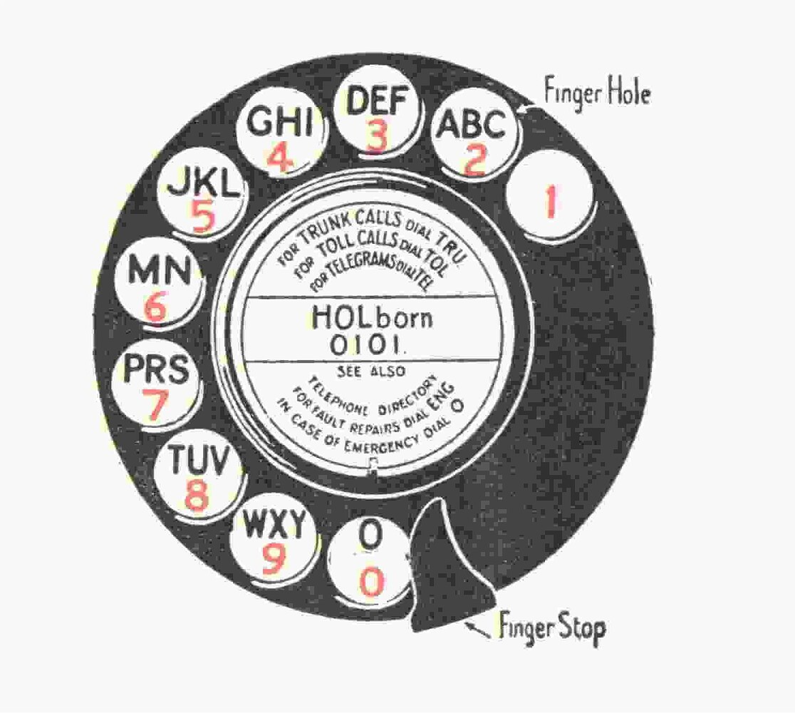 Rotary dial progarmming - Programming - Arduino Forum