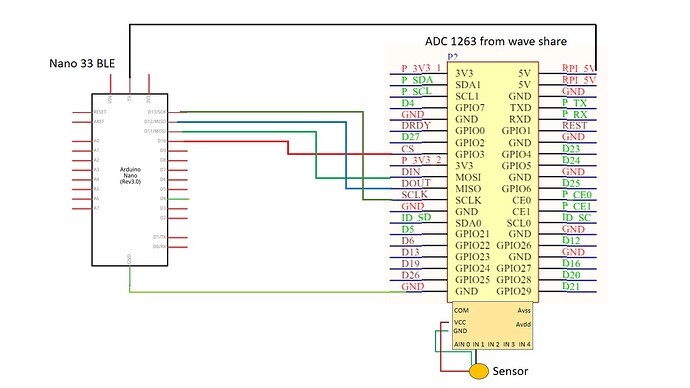 MEASURE SENSOR VOLTAGE FROM 2 SENSOR USING ADS 1263 (High-Precision AD ...