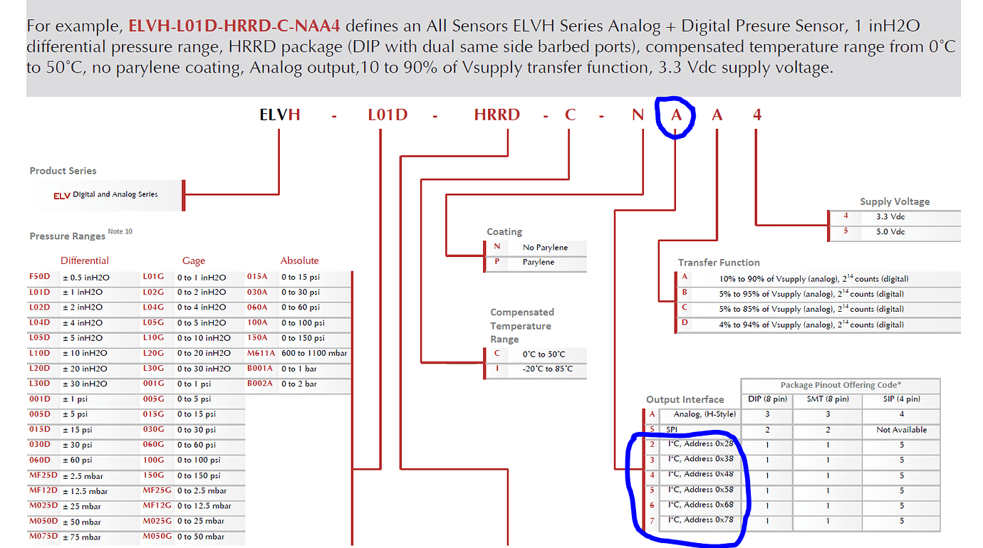Using TwoWire I2C2 with esp32 & two pressure sensors - Programming ...