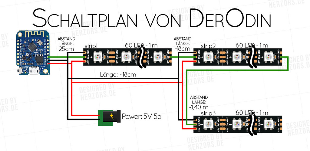 WS2812B Probleme (Flackern, etc.) - Deutsch - Arduino Forum