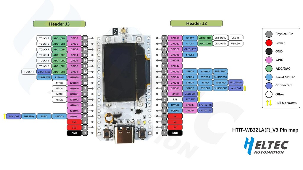 Can i combining npk soil sensor with Heltec LoRa 32 V3? - Programming - Arduino Forum