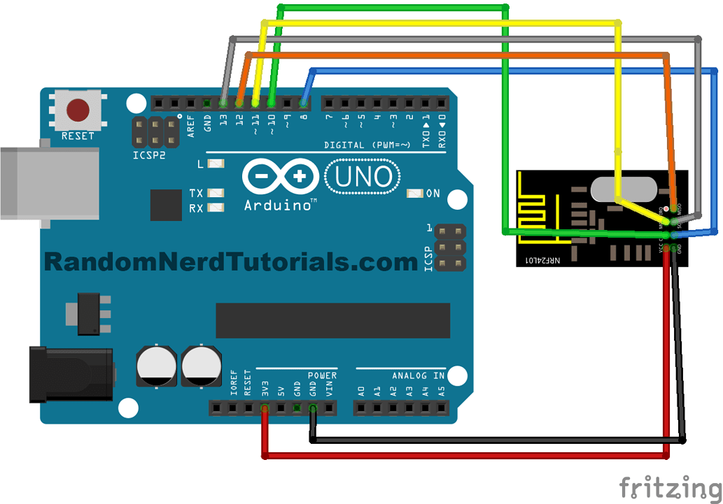 nRF24L01+ - Programming - Arduino Forum