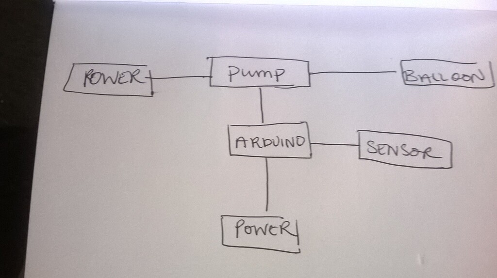 connecting a motion sensor and an air pump to an Arduino - General ...