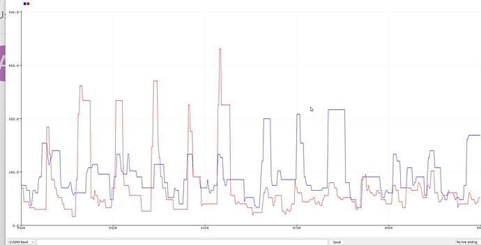 Waveform capturing filter - Home Automation - Arduino Forum