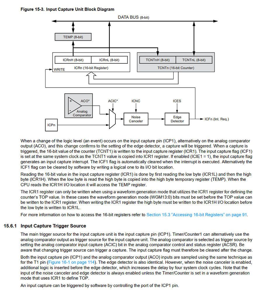 What exactly is an icp pin? - Programming - Arduino Forum