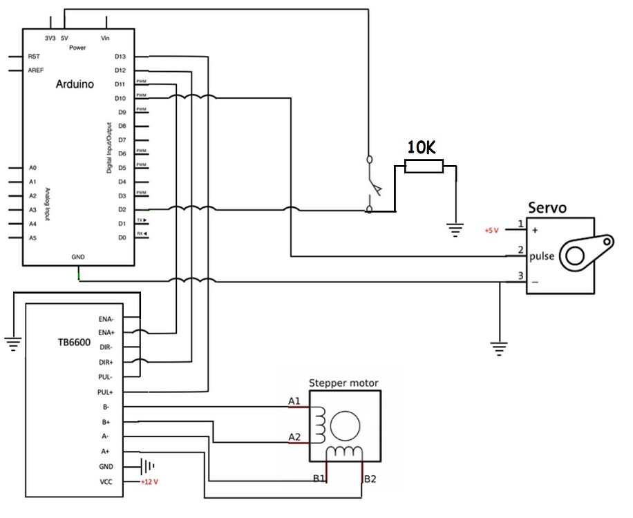Please modify the code , stepper motor rotate one direction please modify the code ,when pin 4 ...