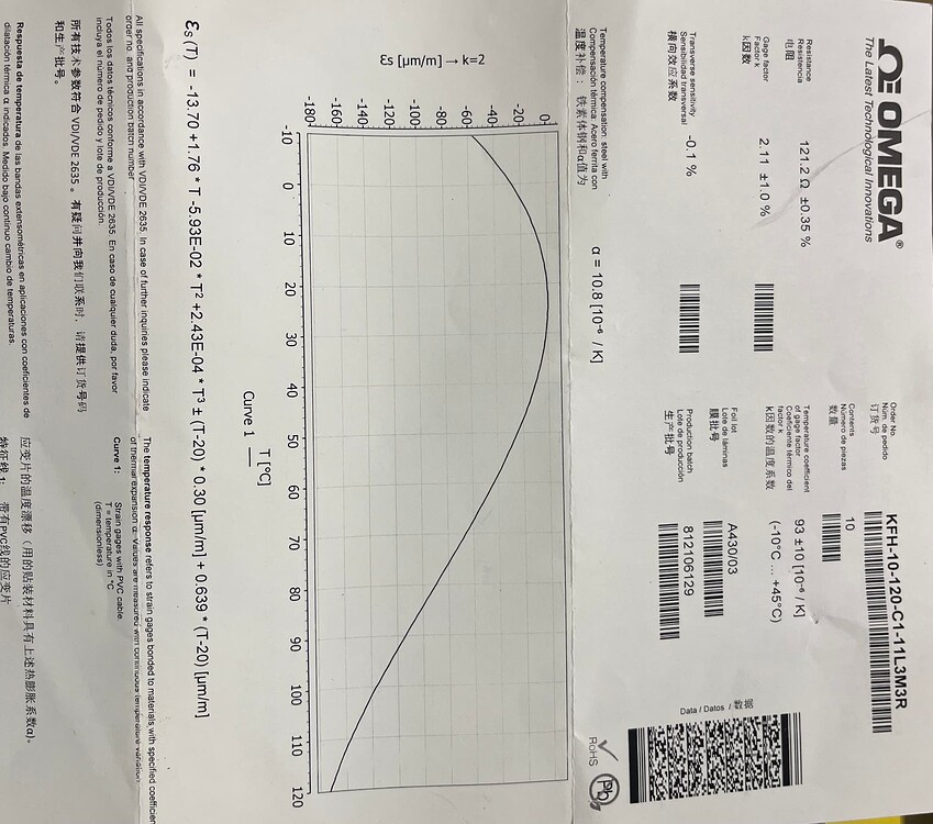 ESP32 Strain Gauge Project - General Guidance - Arduino Forum