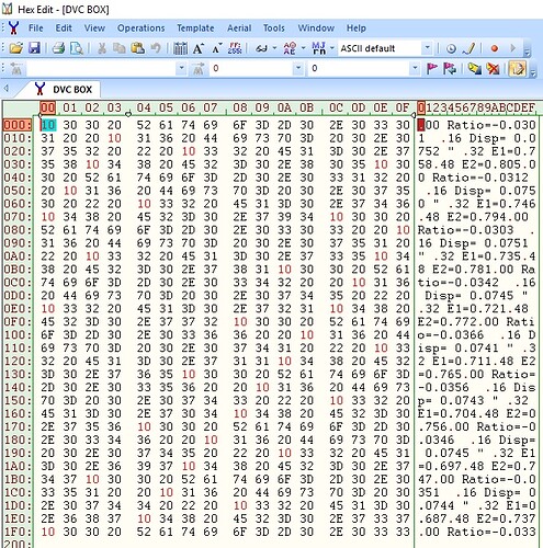Parsing/Deciphering strings with a single Token for LCD Position. - Programming - Arduino Forum