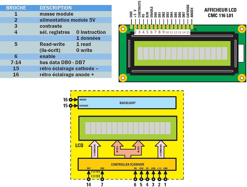 Replacing old LCD - Displays - Arduino Forum