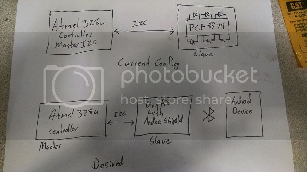 UnoR3 to Emulate PCF8574 - General Guidance - Arduino Forum