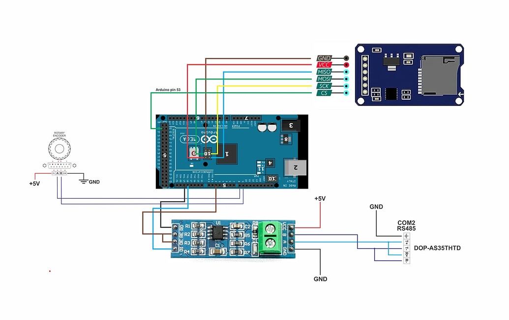 Rs 485 Modbus Rtu Slave Problem With Rotary Encoder Networking