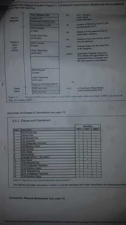 RS485 Communication with Grundfos Genibus - Science and Measurement ...