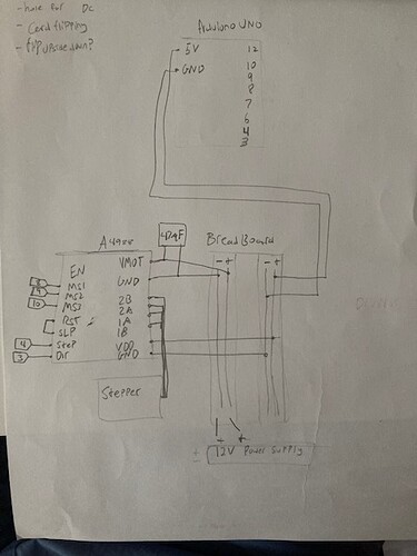 Weird noises from stepper/A4988 driver - Motors, Mechanics, Power and ...