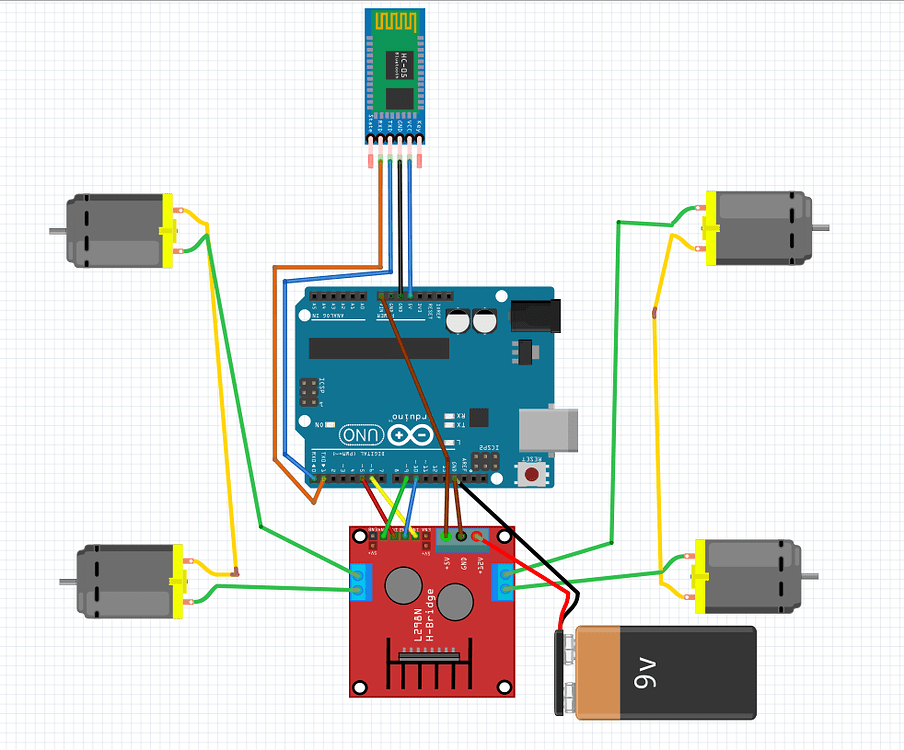 Arduino Uno and L298N - Programming - Arduino Forum