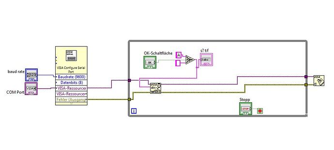 Arduino Due - LabView - Interfacing w/ Software on the Computer - Arduino Forum