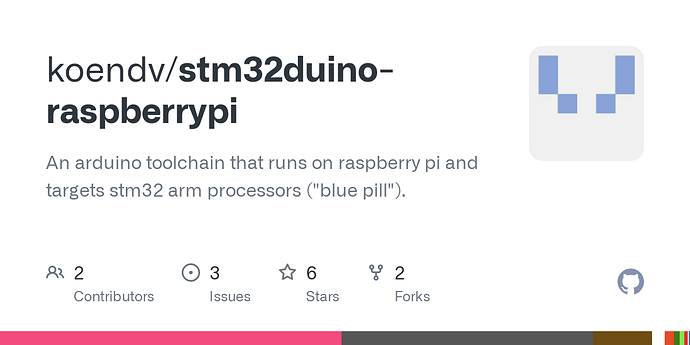 Stm32duino On Raspberry Libraries Arduino Forum