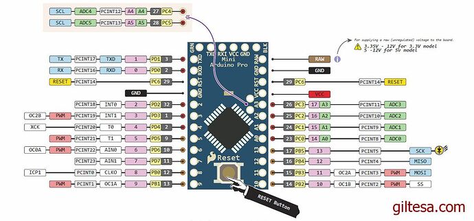 Program Arduino Pro Mini with an Arduino mega 2560? - Nederlands ...