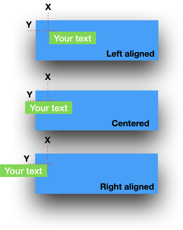 OLED Display position for text display - Programming - Arduino Forum