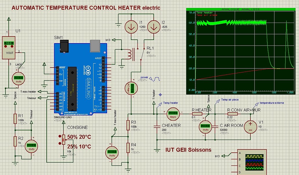 Control heater automatic open source ( régulation hystérésis de température radiateur) réparable ...