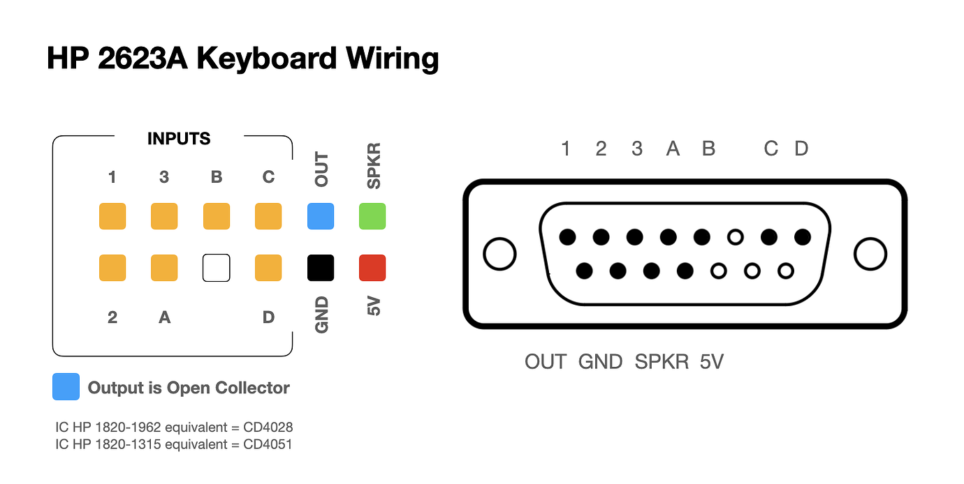 Vintage keyboard adapter - General Guidance - Arduino Forum
