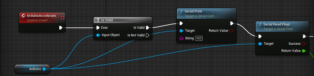 How To Get Unreal Engine To Read Multiple Variables From An Arduino Using Serial Com Plugin 