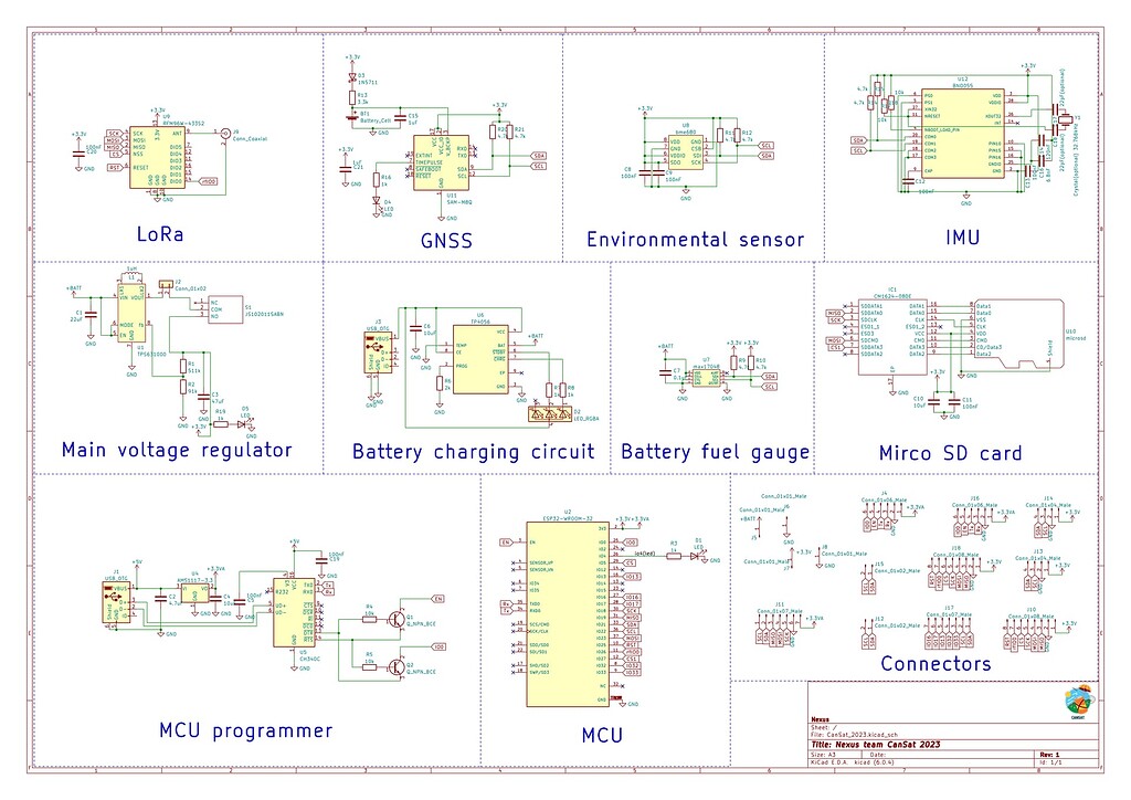 Bno055 i2c adress detected but no values - Sensors - Arduino Forum