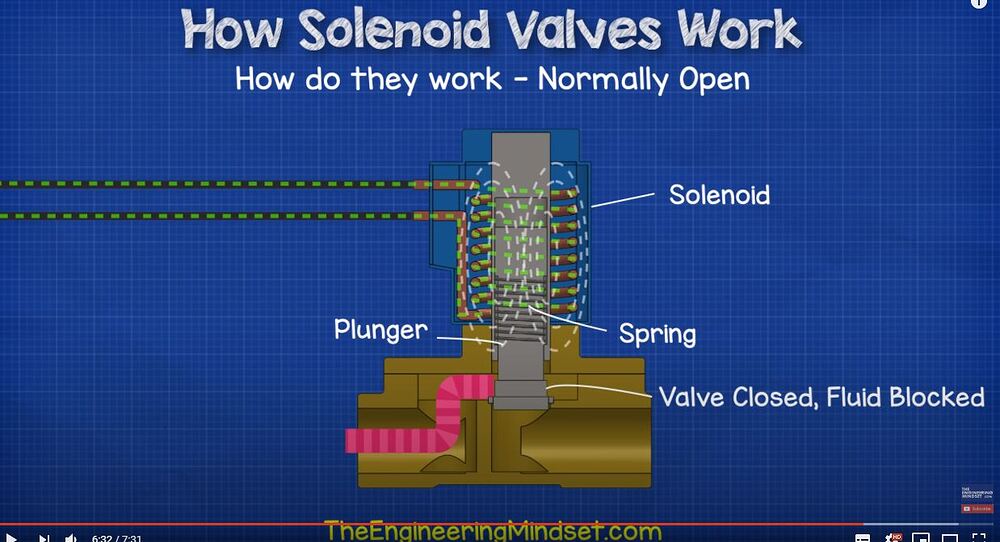 Easiest way to control 25 small solenoids with an Arduino? - General ...