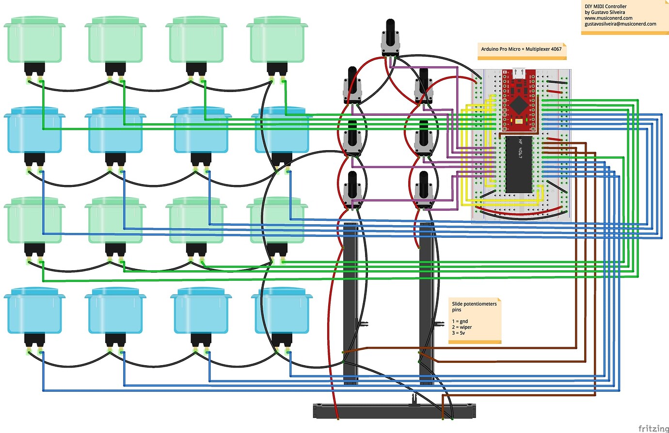 Midi Controller not working - General Guidance - Arduino Forum Midi Controller not working - General Guidance - Arduino Forum