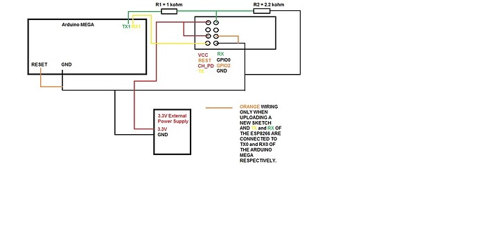 ESP8266-01 Serial Communication - Page 2 - General Guidance - Arduino Forum
