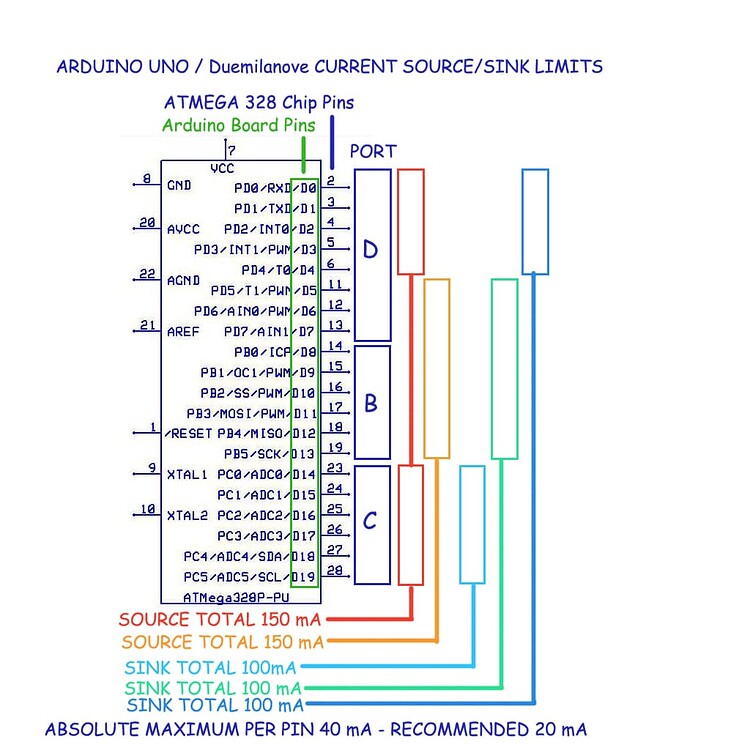 Can any Arduino pin be 'used as ground'? - General Electronics ...