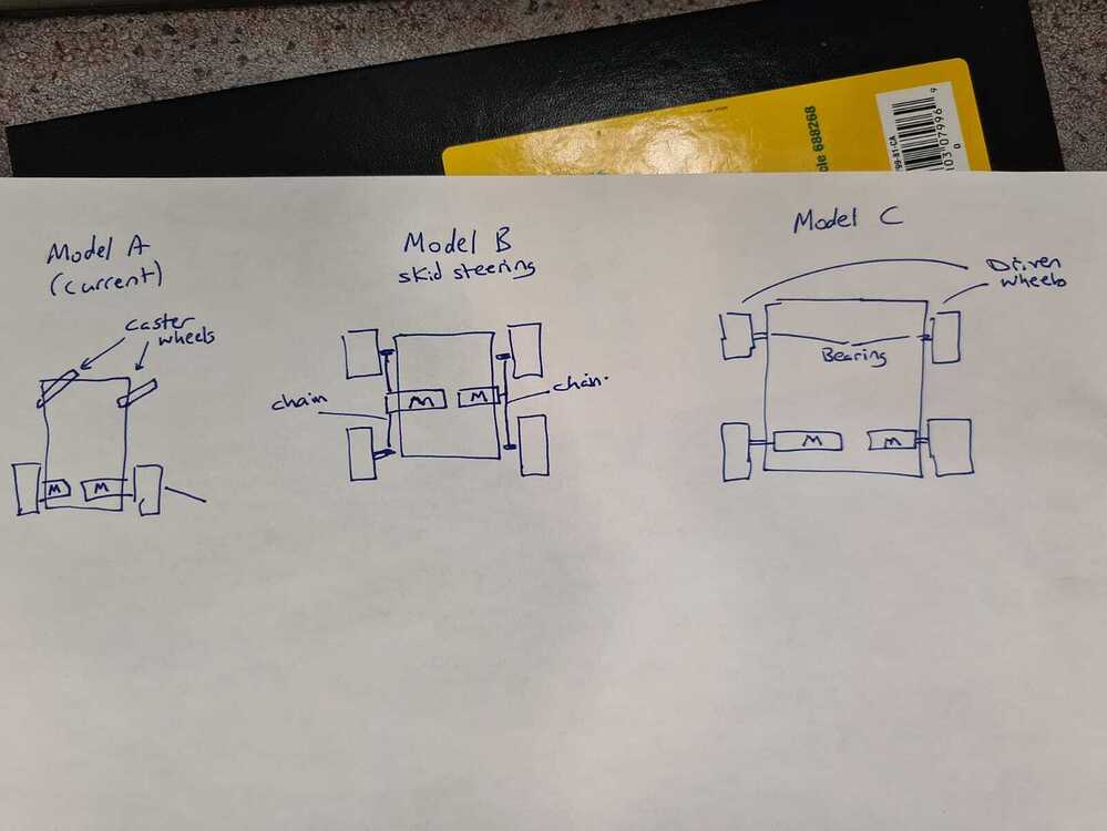 Why is differential steering with 2 passive (non caster wheel) not used ...