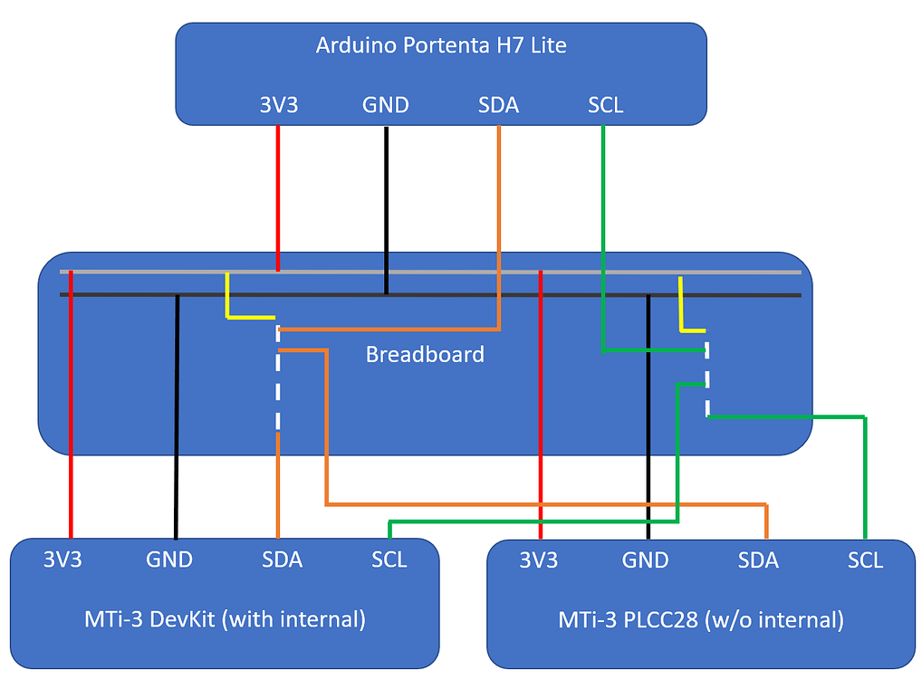 Getting I2C to work with two devices (one with internal, one with external pull-up resistor ...