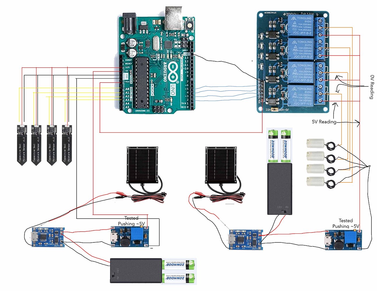 Relays seem to be working, except water pump isn't pumping - General ...