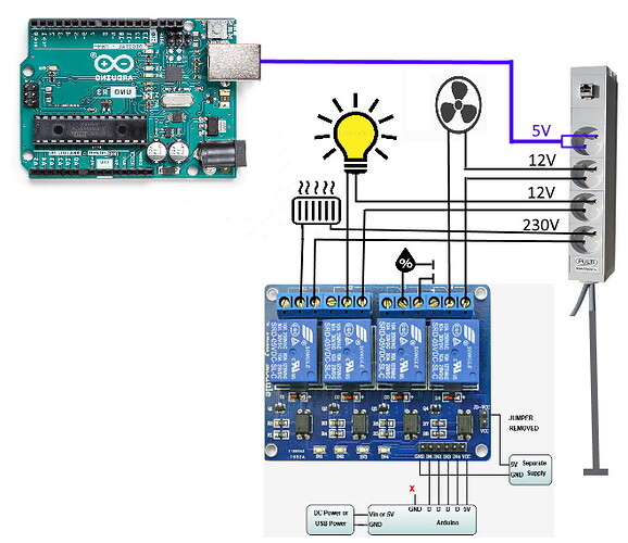 Arduino freezes after 30-90min - Page 2 - General Guidance - Arduino Forum