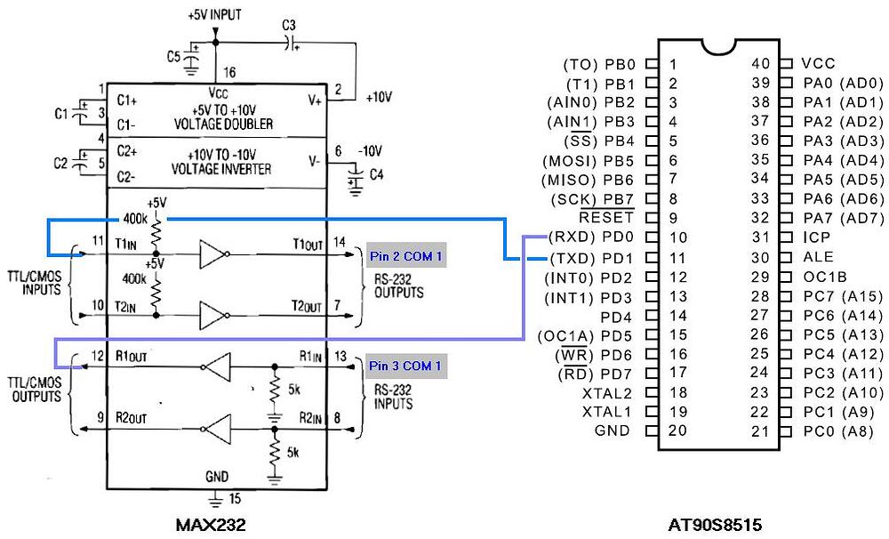 ¿Se puede programar un AT90S8515 con Arduino? - Hardware - Arduino Forum