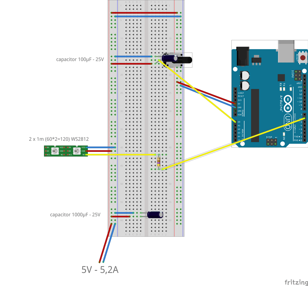 Addressable LED RGB Strip WS2812 - controlled by a potentiometer ...
