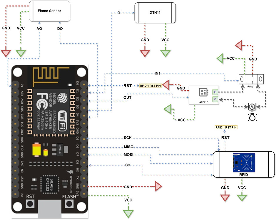 Turn of the Load connected via ACS712 using Realy - Sensors - Arduino Forum