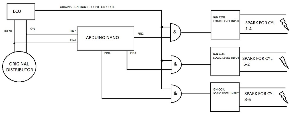 Decoding camshaft sensor - General Guidance - Arduino Forum