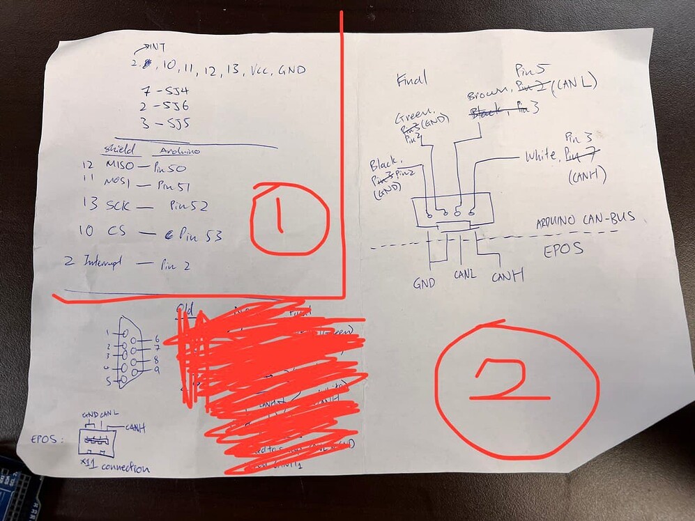 [Arduino MEGA] - [CAN-BUS Shield] - [RS232-CAN cable] - [EPOS4 compact ...