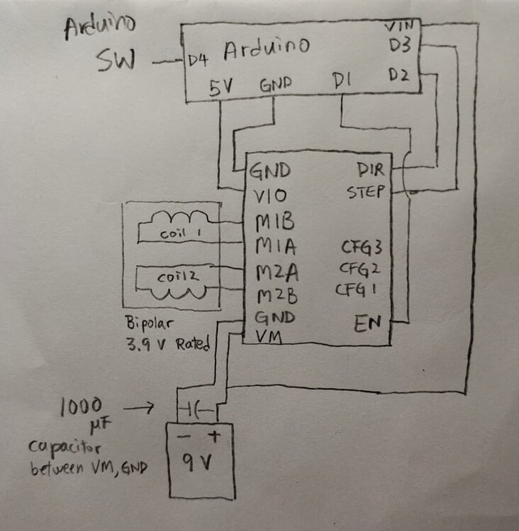 TMC2100 stepper motor driver - General Guidance - Arduino Forum