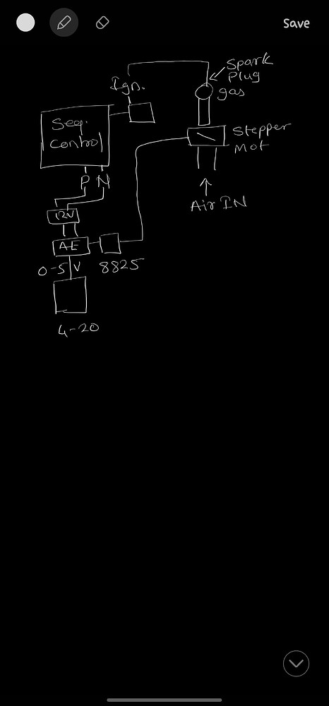 Help For Stepper Motor Fluctuations Near Ignition Electrode - General Guidance - Arduino Forum