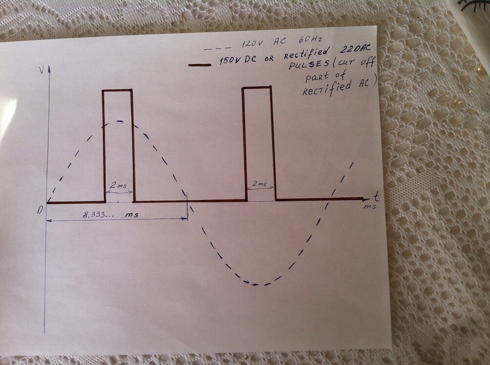 rectified AC phase control - General Guidance - Arduino Forum