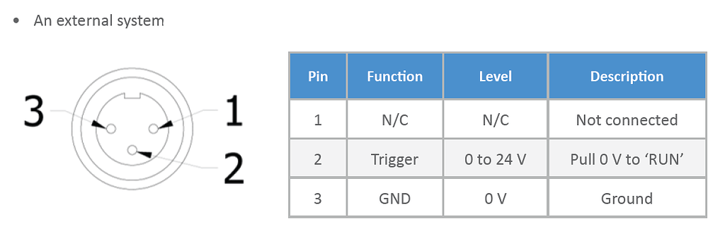 Advice on using Arduino to trigger lab equipment - General Guidance ...