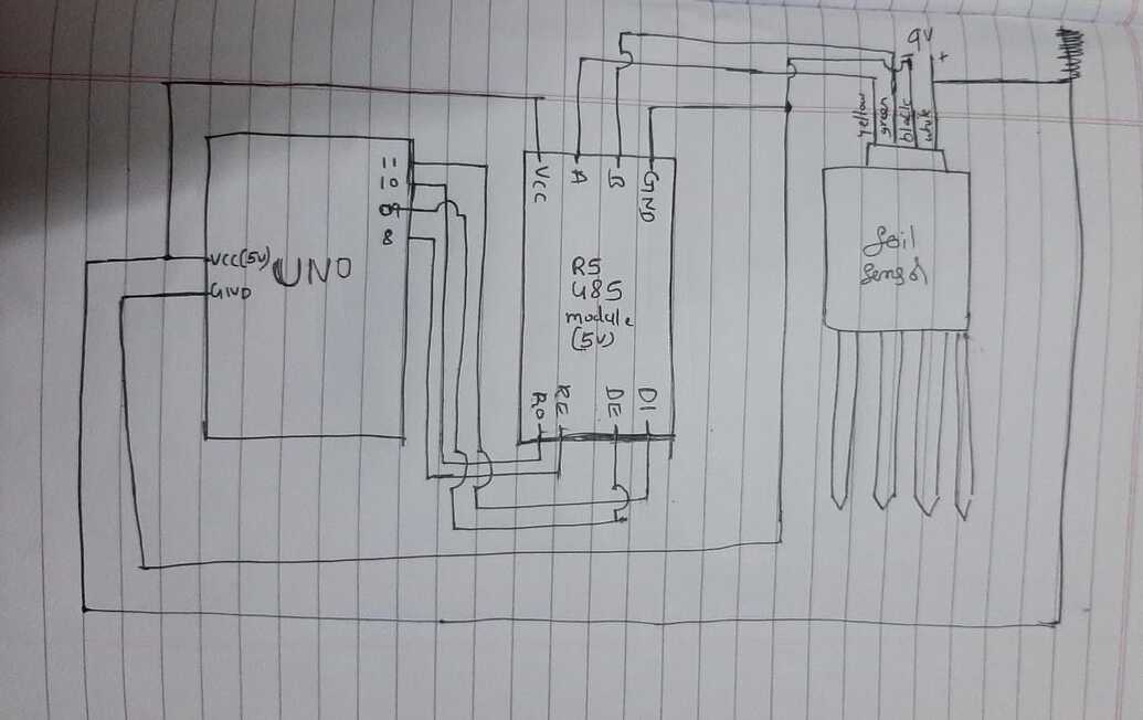 7 in one multiparameter soil sensor with esp32 - Page 3 - Sensors - Arduino Forum