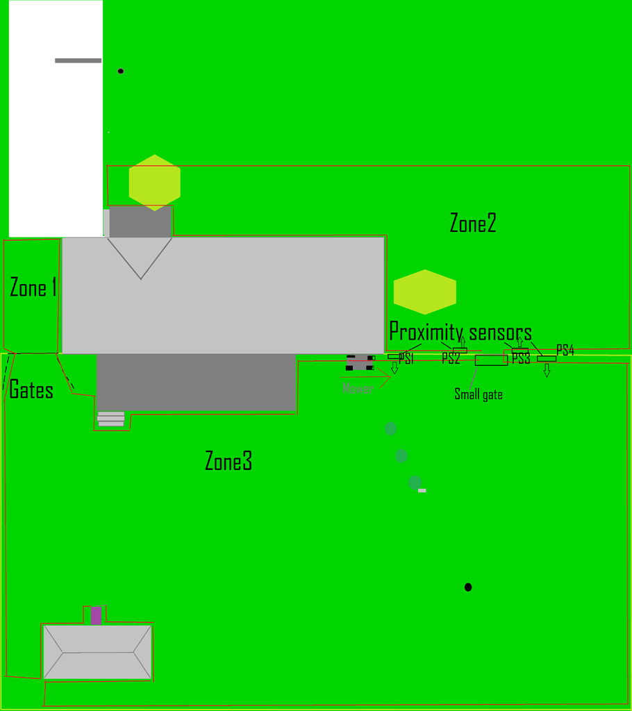 A project giving me fits- Robotic mower using gates - General Guidance ...